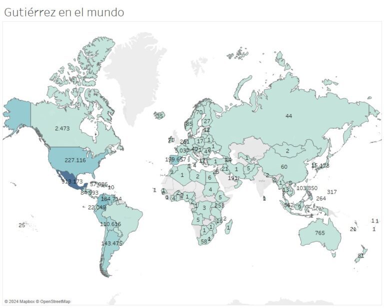 El Origen y Significado del Apellido Gutiérrez - Un Viaje a través de la Genealogía - ᚷᚢᚾᛞᚢᛚᚠᛊᚨᚷᚨ